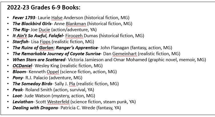 IBOB- Idaho Battle of the Books | Star Middle School