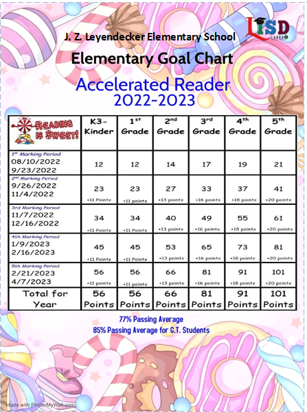 Library | John Z. Leyendecker Elementary School
