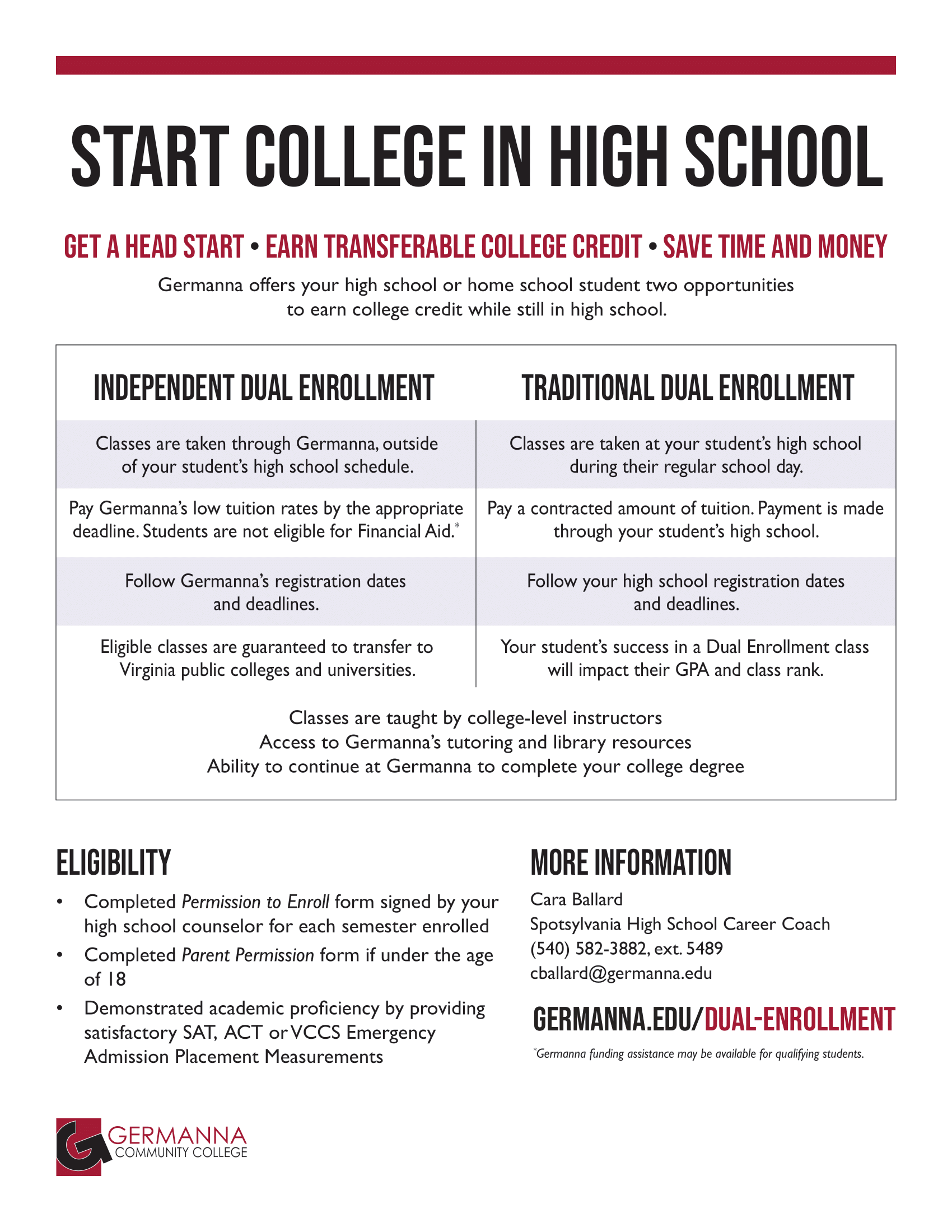 Dual Enrollment Program | Spotsylvania High School