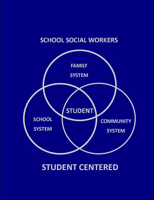 School Social Worker Message | Courtland Elementary