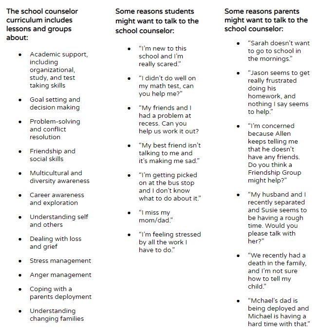 Counselor's Corner | Spotswood Elementary