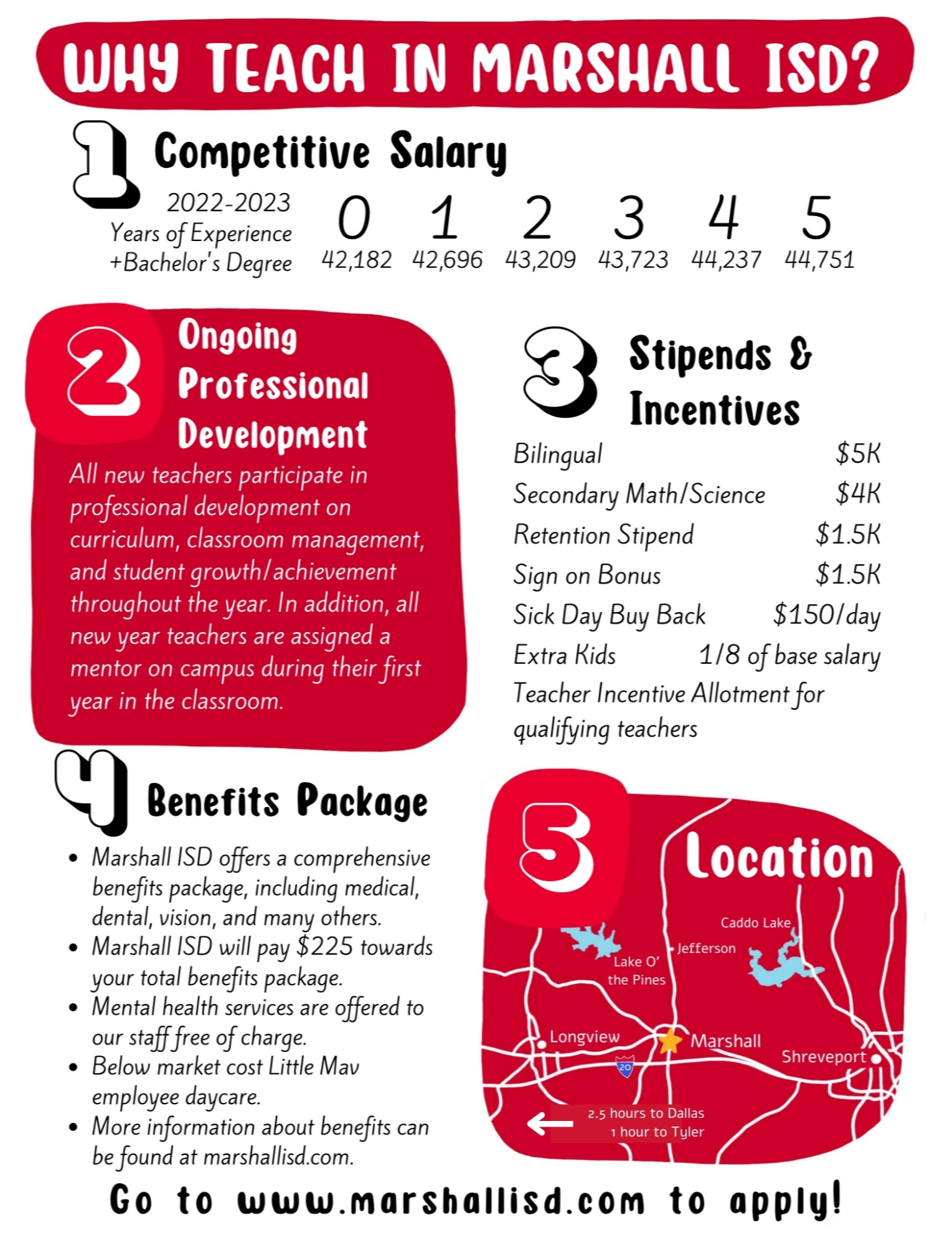 Human Resources | Marshall ISD