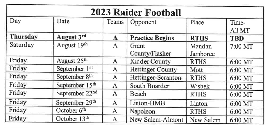 HS Football | Richardton-Taylor Public Schools