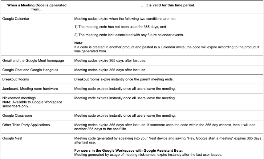 Google Apps | Waltham Public Schools