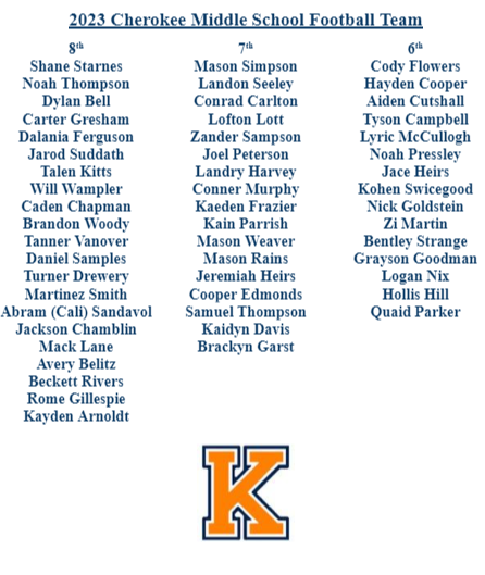 Football | Cherokee Middle School