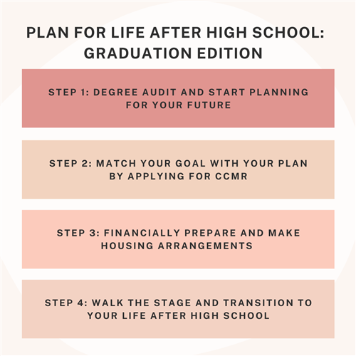 School Resources | Riviera Independent School District