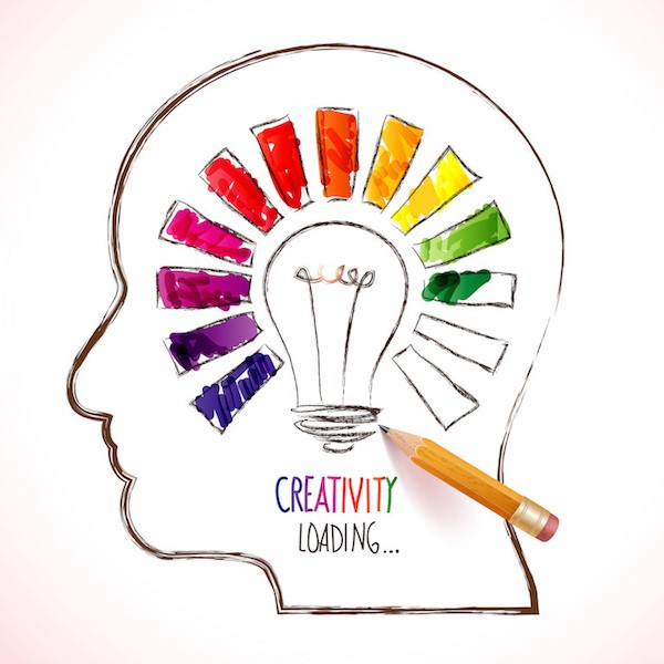 Creativity Identification Process | Laurel County Public School
