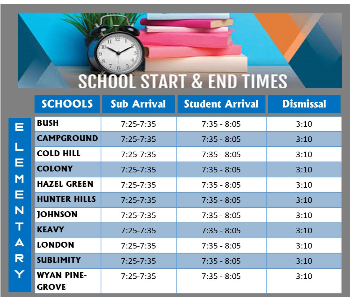 Substitute Resources