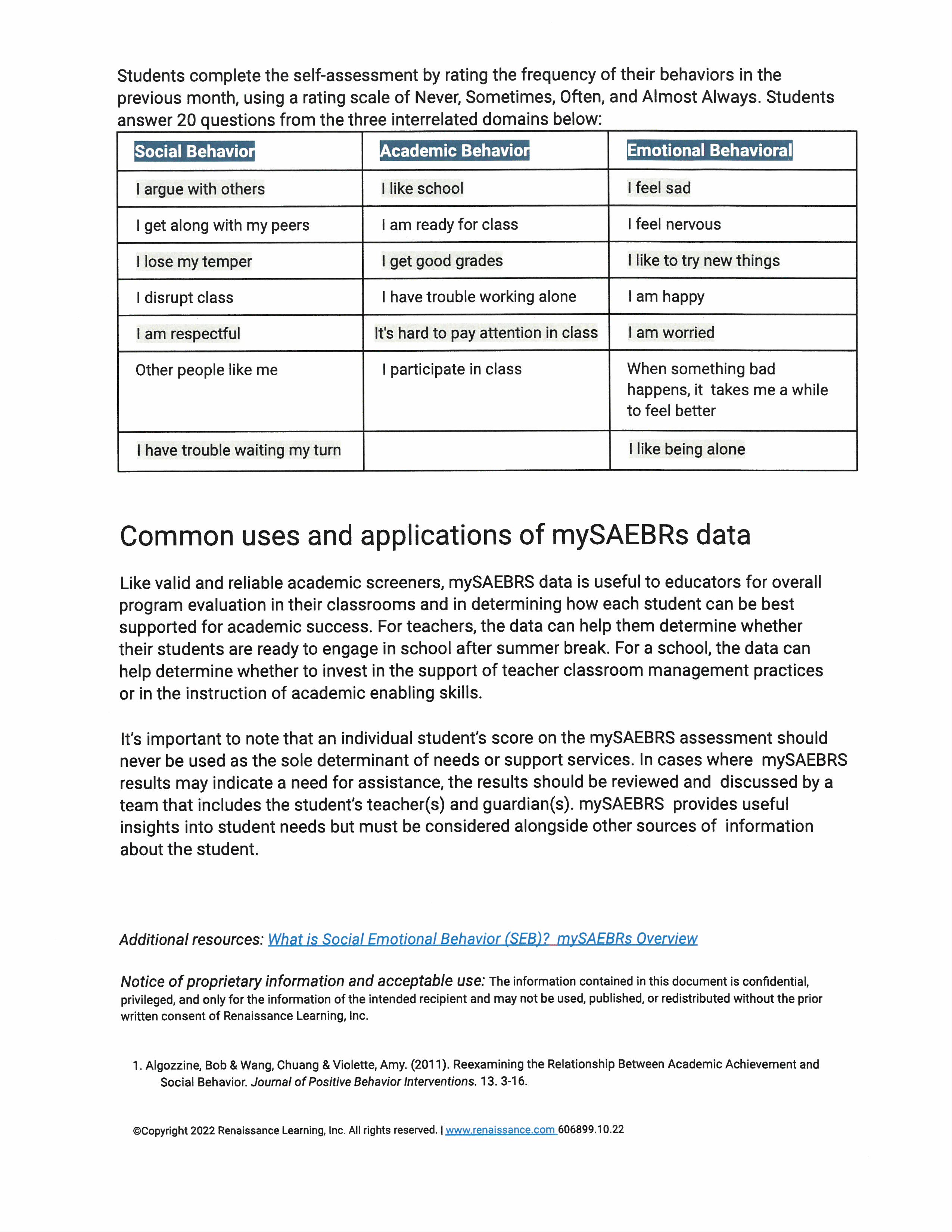 Student Surveys | Louisburg USD 416