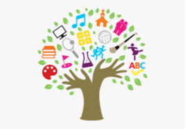 Curriculum and Instruction | Somerville Public Schools