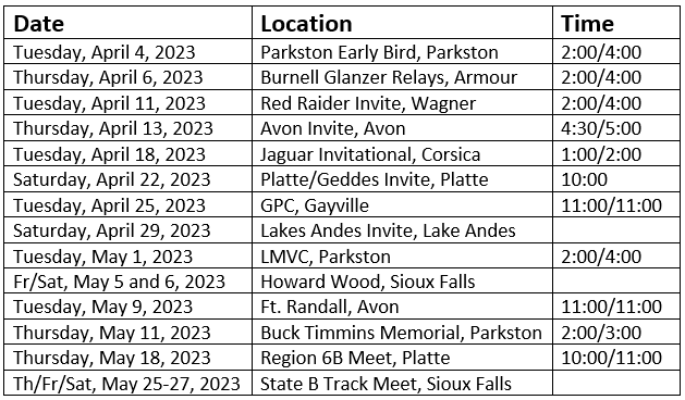 Track | Tripp-Delmont School District