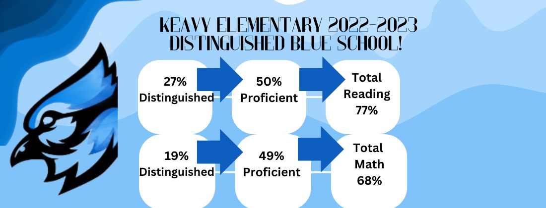 Home | Keavy Elementary School