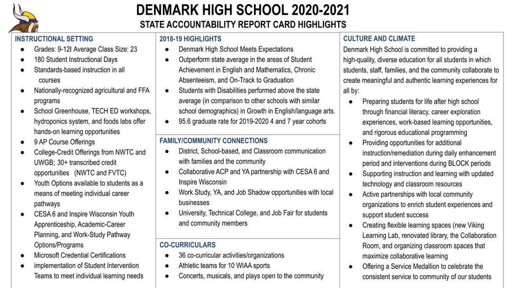 School Report Card | Denmark High School