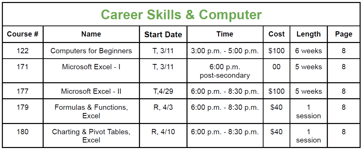 Computer Applications | Cape Girardeau Career & Technology Center
