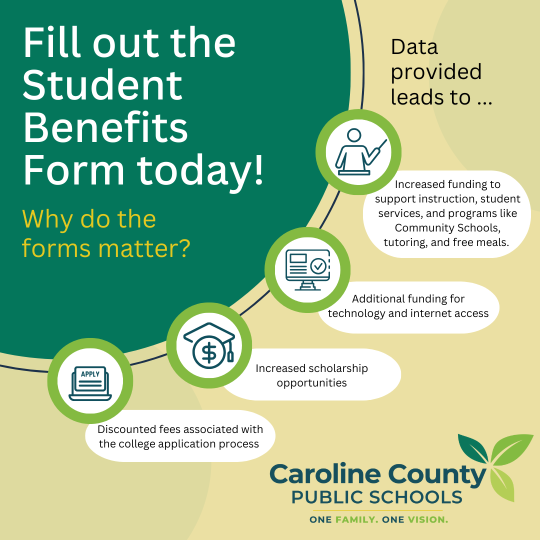 Student Benefits Form | Caroline County Public Schools