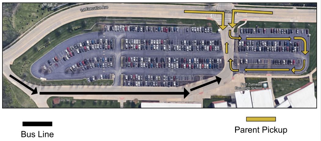 Transportation | East High School