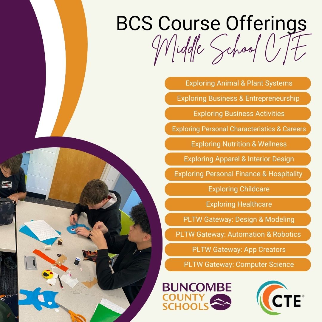 Pathways & Programs | Buncombe County Schools