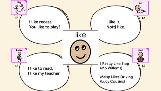 Word of the Week - Like | Escondido Union School District