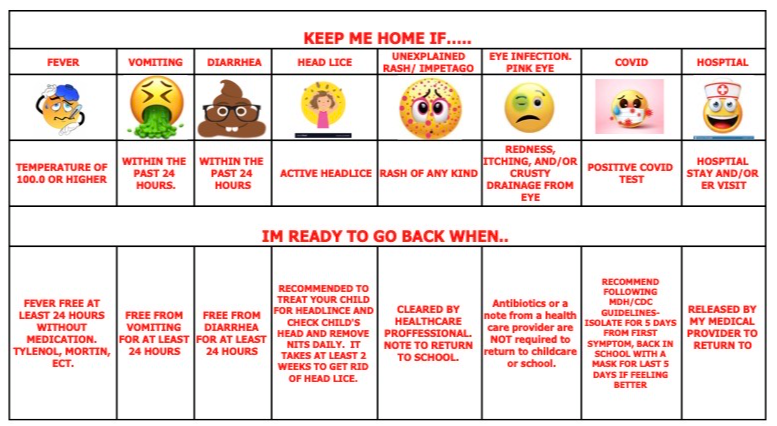 School Nurse | Kimball Area Public Schools