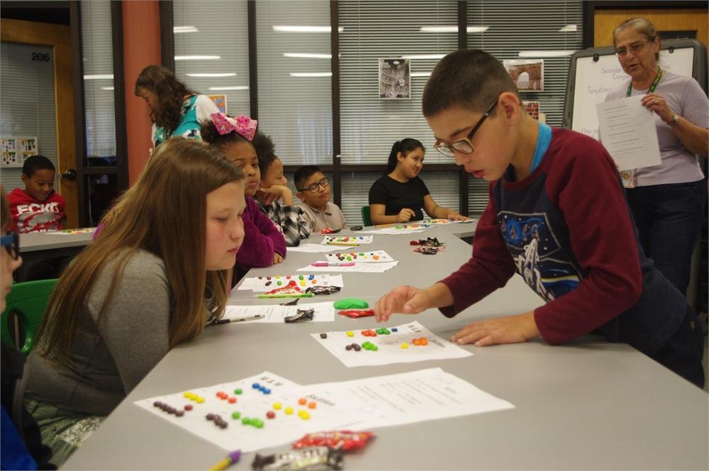 6th Grade | A.C. Reynolds Middle