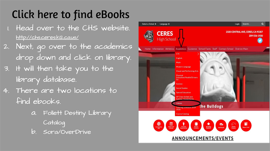 Library | Ceres High School