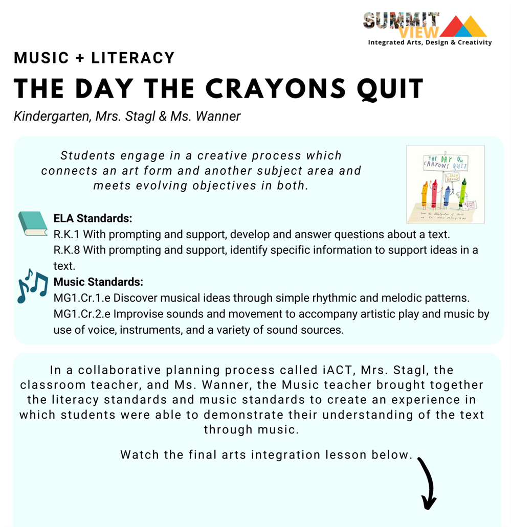 See it LIVE! | Summit View Elementary