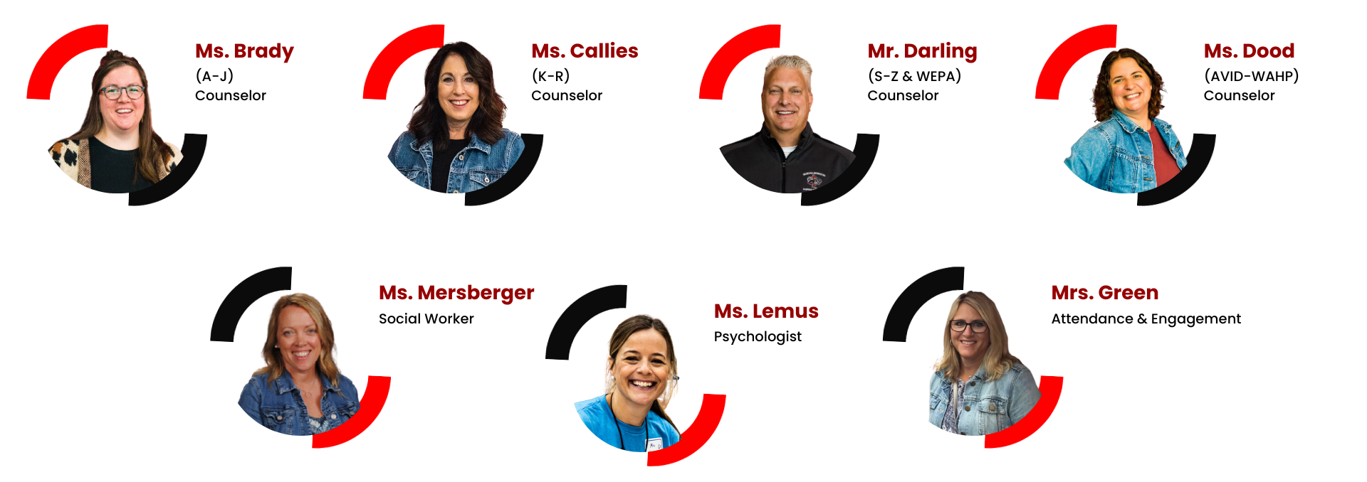 Student Services | Waukesha South High School