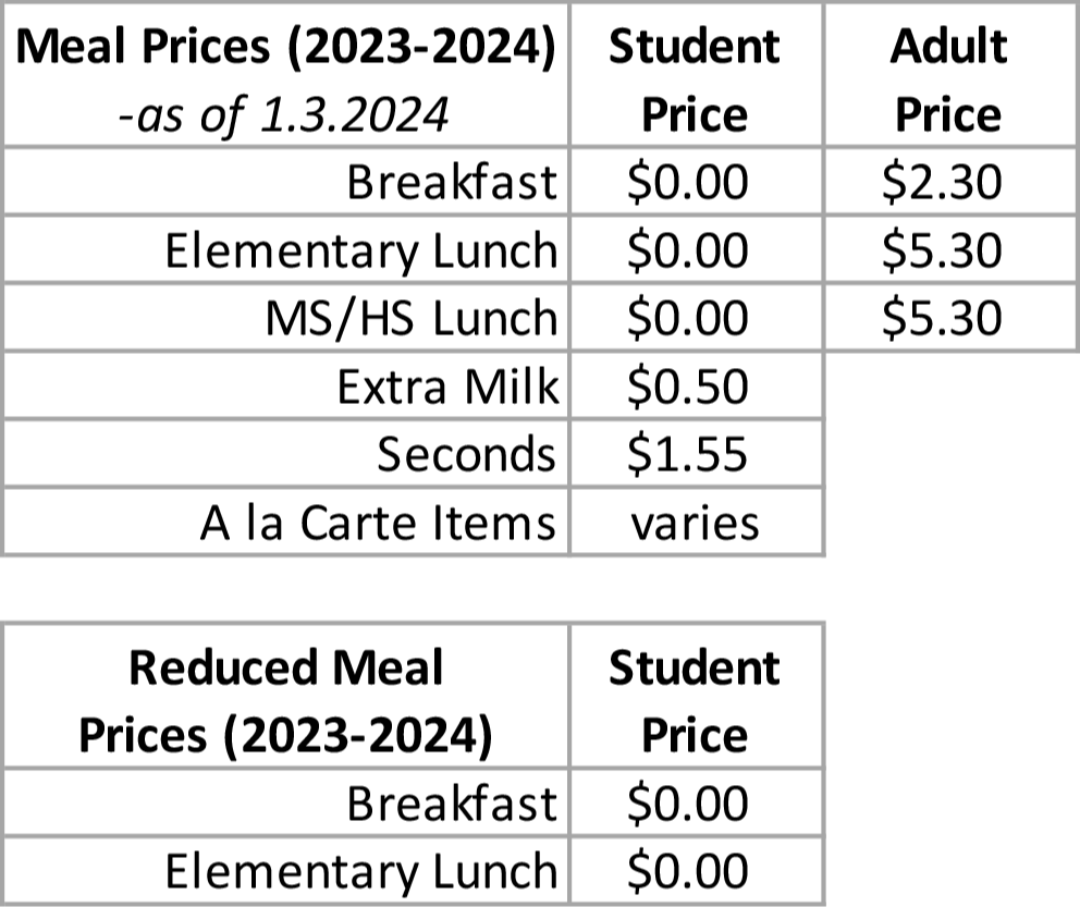 Food Services | Fremont County School District 6