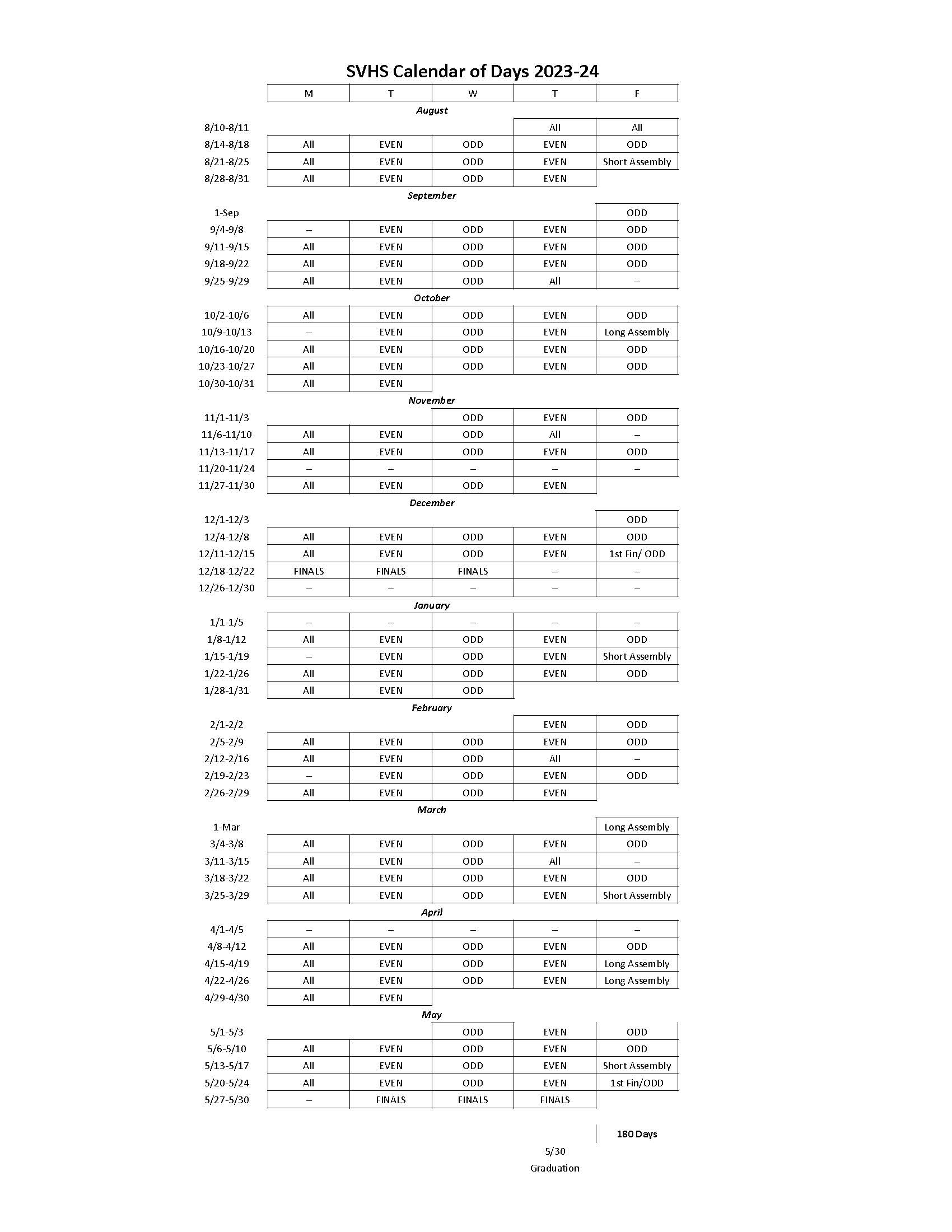 Bell Schedule & Calendar of Days | Scotts Valley High School