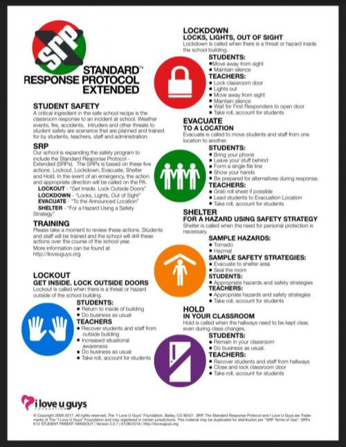 Student Safety - Standard Response Protocol | Ringgold Middle School