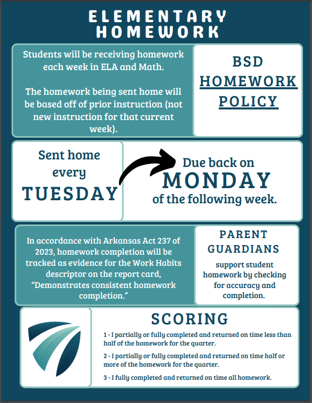 Homework | Sugar Creek Arts Academy