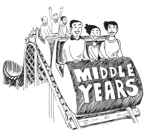 Middle Years Help for Parents | St. Francis Middle School