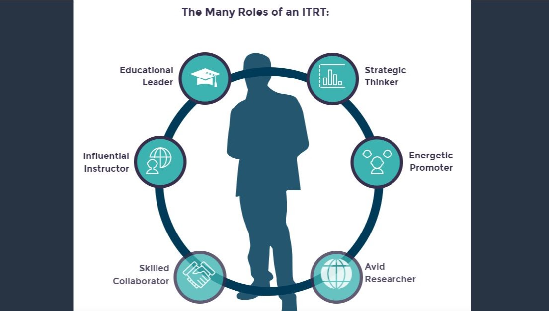 About Us (ITRTs) | Culpeper County Public Schools