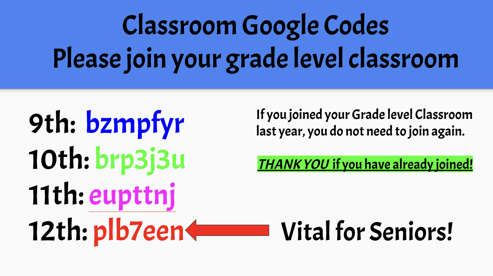 Grade Level Classroom Codes | Overhills High School