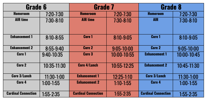 Daily Schedule | Western Harnett Middle School