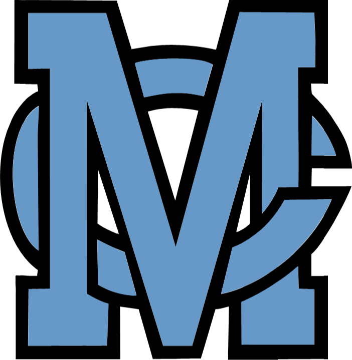 Documents | Muhlenberg County High