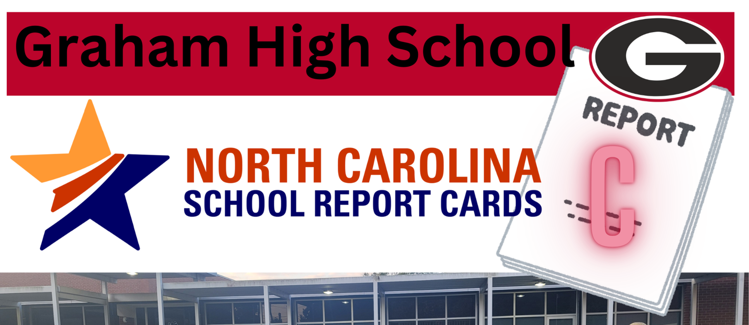 North Carolina Diploma Requirements Home | Graham High School