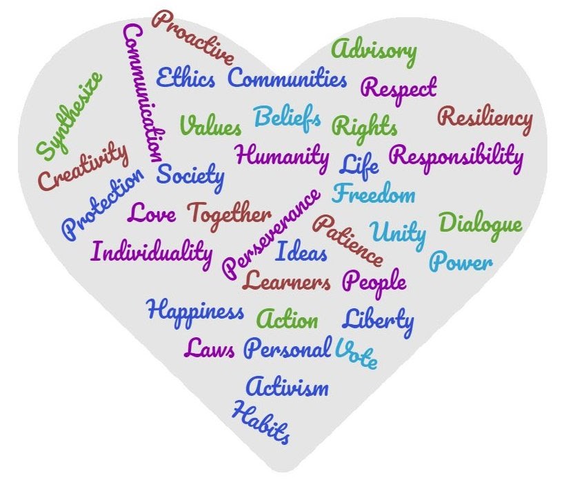 Priority 4 - Cultivate our Wider Learning Ecosystem (WLE) | Manchester ...