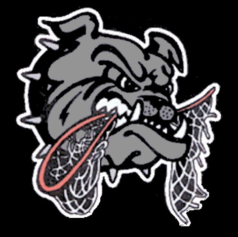 Boys Basketball | Rossville Jr/Sr High School
