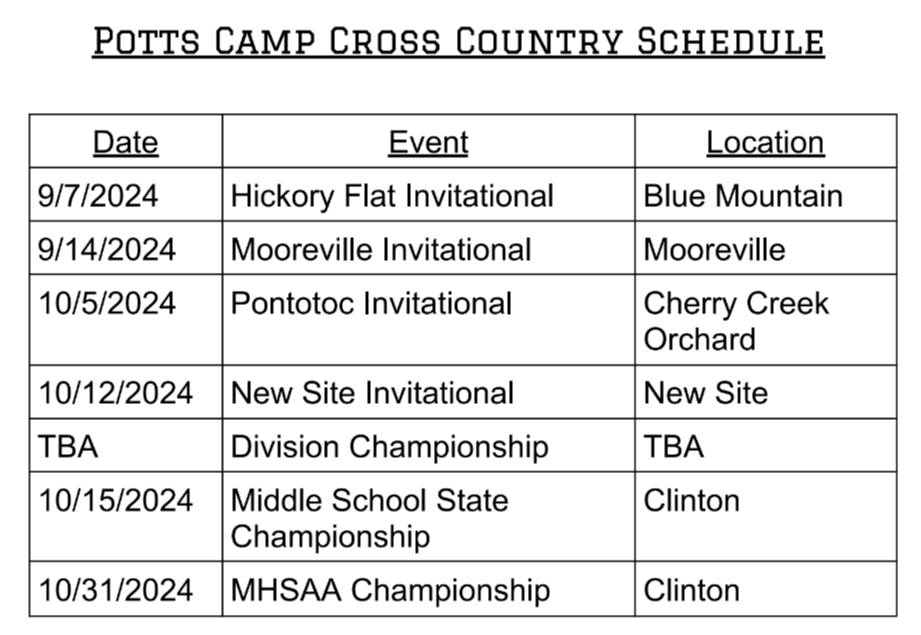 Cross Country | Potts Camp High/Middle School