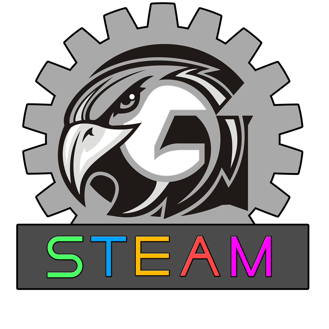 Curriculum | GRAHAM LOCAL SCHOOLS