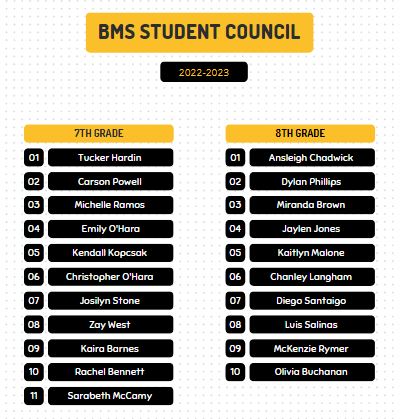 Student Council | Bagley Middle School