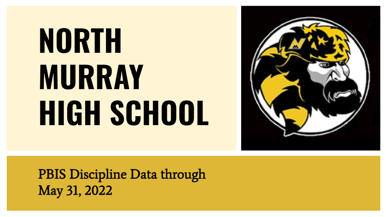 PBIS | North Murray High School
