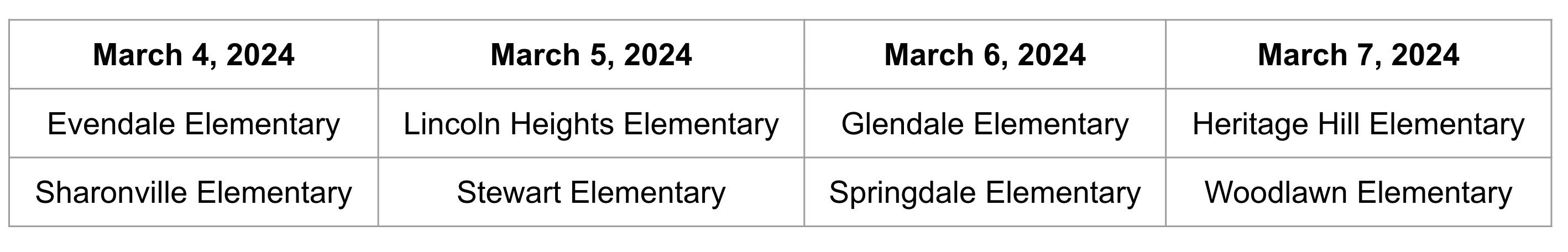Communications | Princeton City Schools