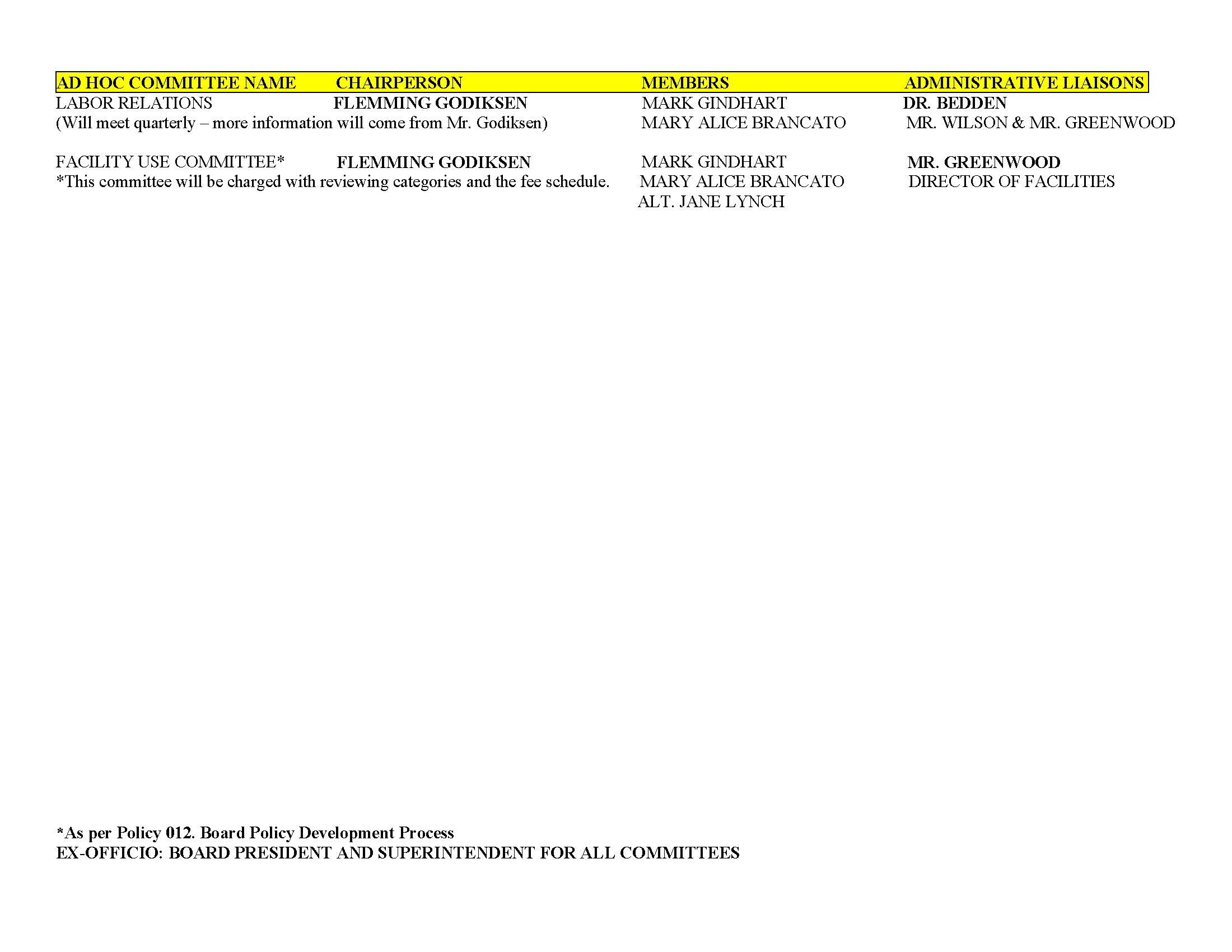 Board Committees | Centennial School District