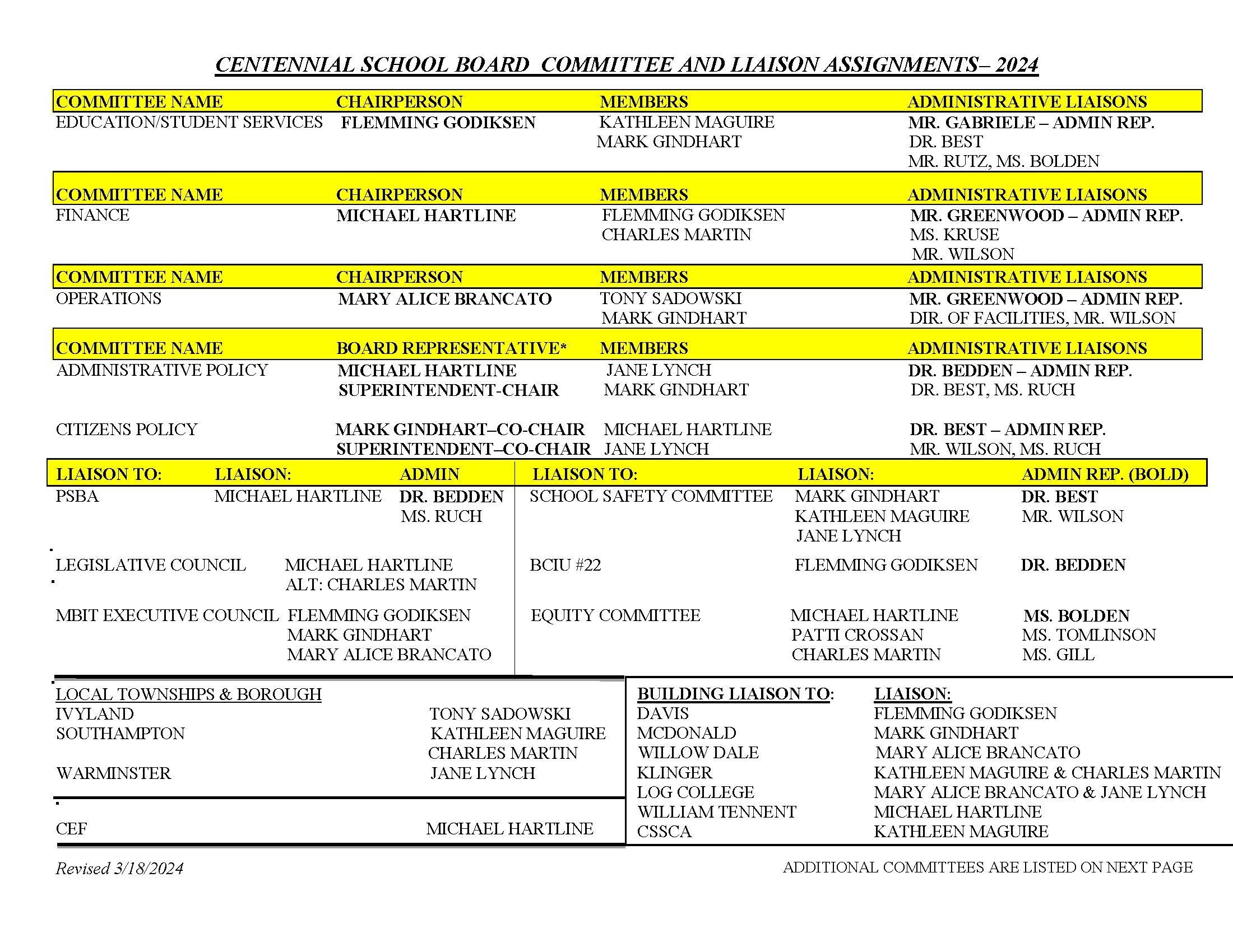 Board Committees | Centennial School District