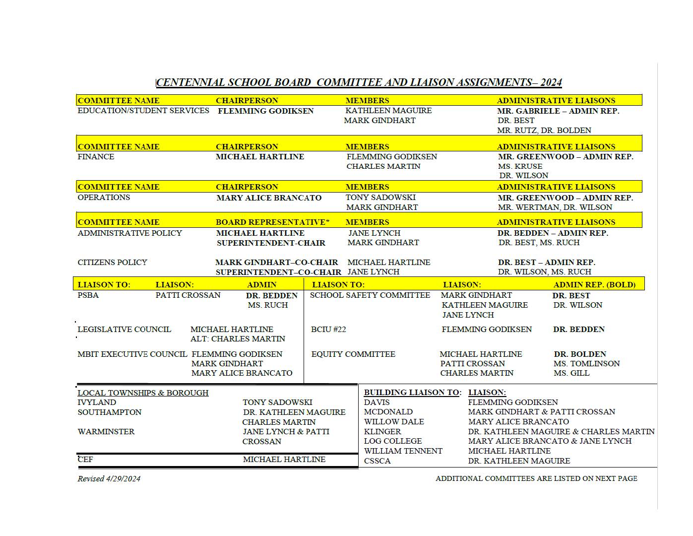 Board Committees | Centennial School District
