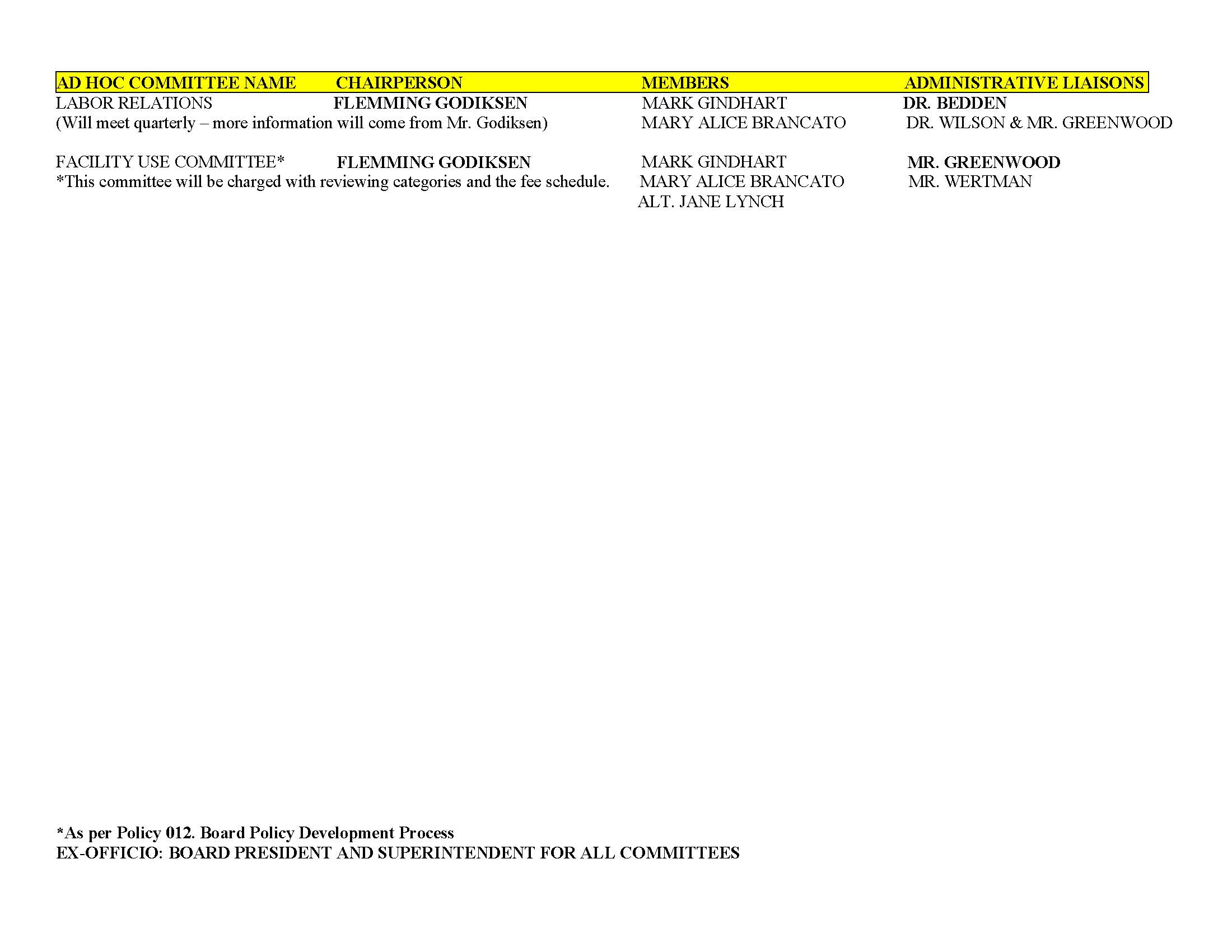Board Committees | Centennial School District