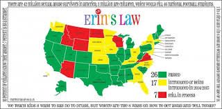 Sexual Assualt Prevention/Erin's Law | Gurnee District 56