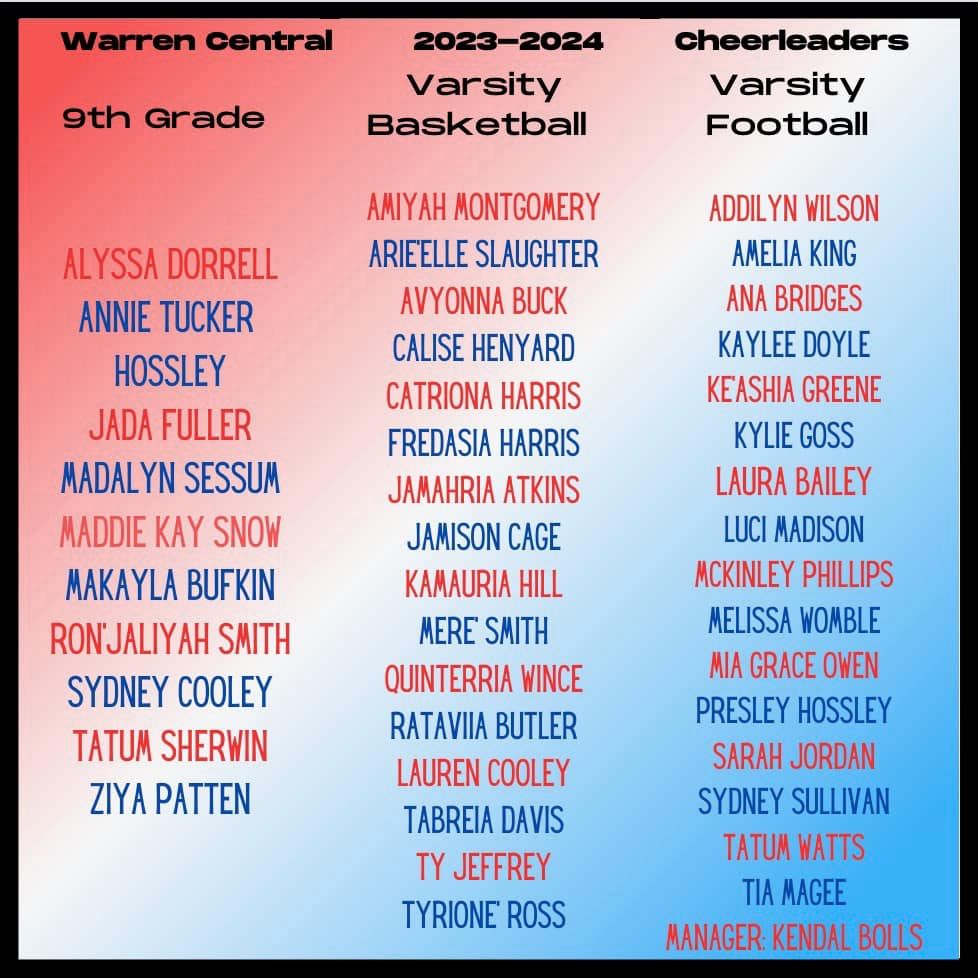 Cheer | Warren Central High School